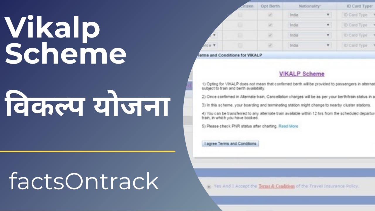 Vikalp Scheme || Paras Agrawal || Facts On Track - YouTube