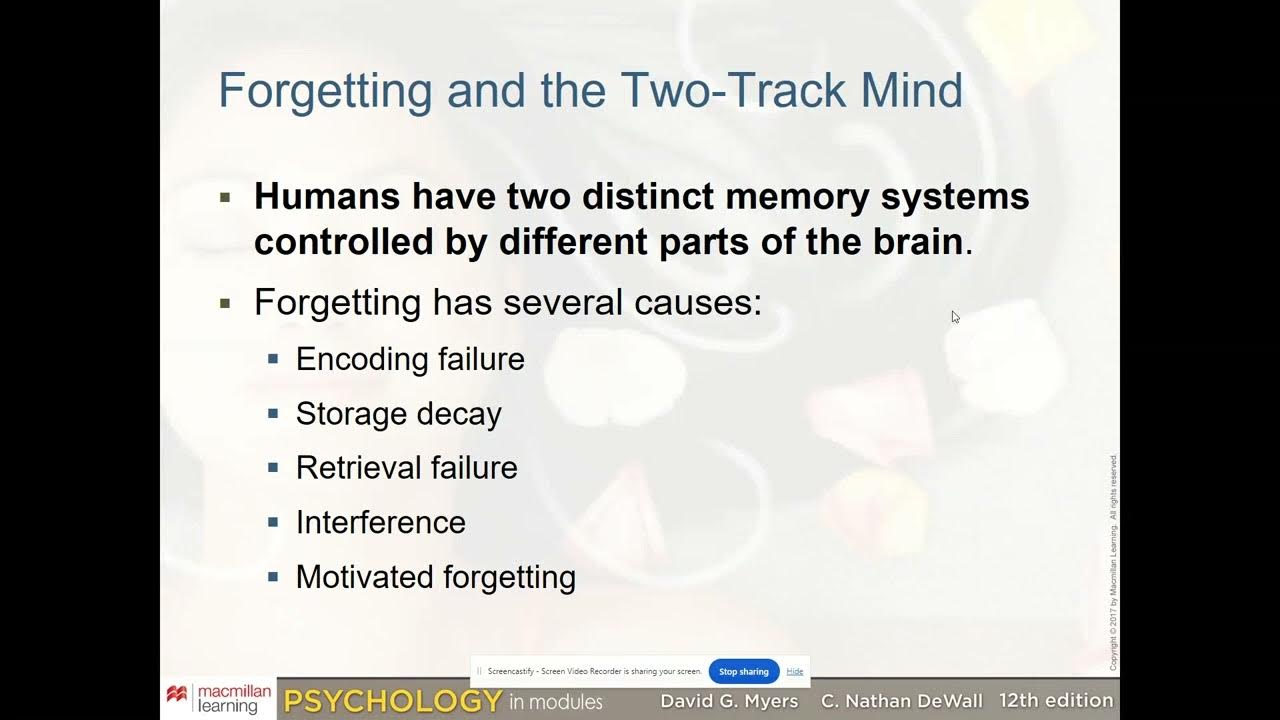Module 25 Forgetting & Memory Construction - YouTube