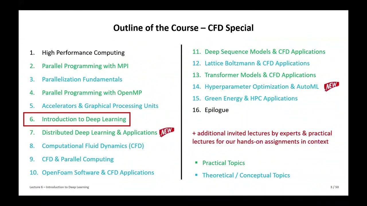 2025 High-Performance Computing Lecture 6 Introduction to Deep Learning Part1 💻 - YouTube