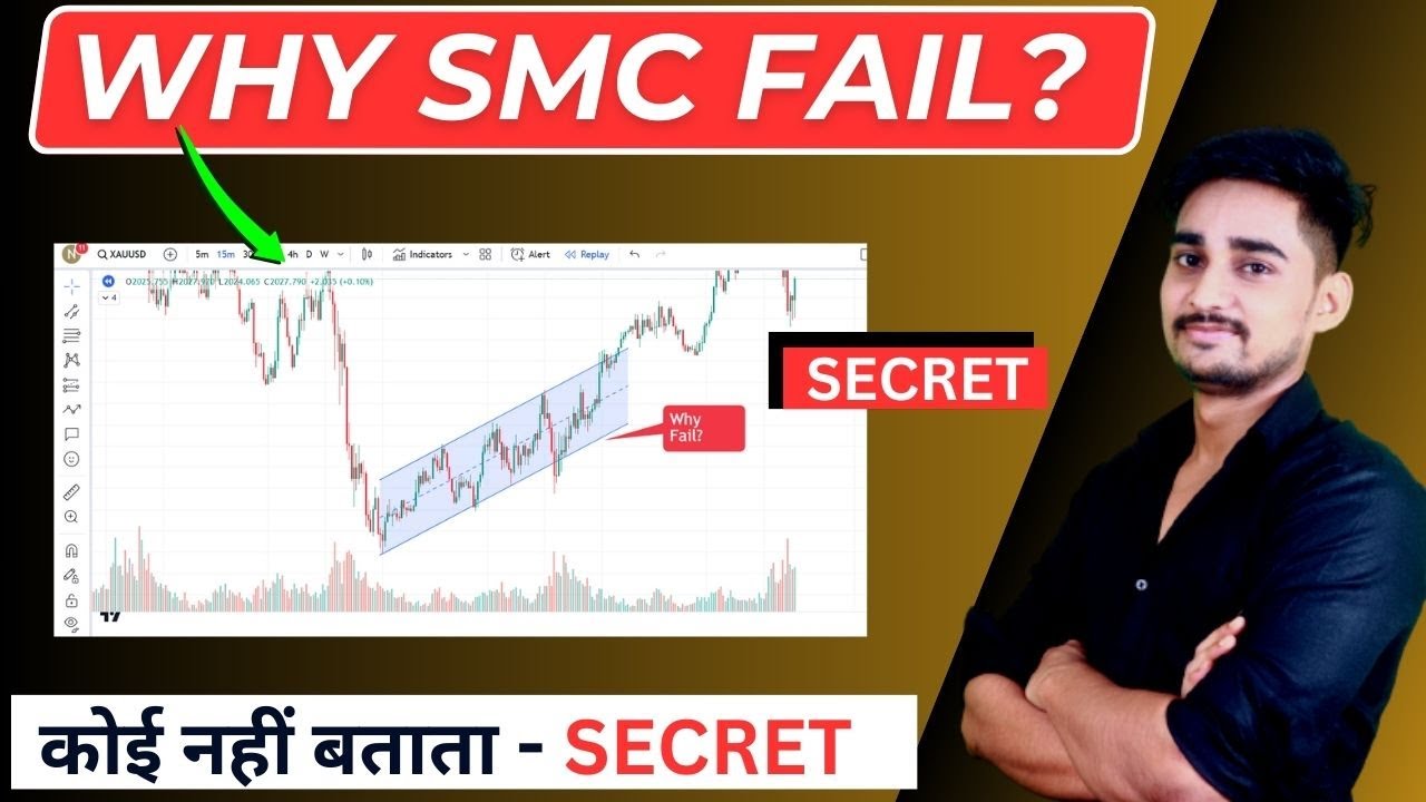 SMC क्यू Fail होती है? | Why trendline fail ? | Secret of SMC | SMC ...