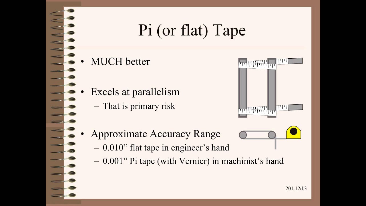Web20112d - Checking Alignment with Hand Tools - YouTube