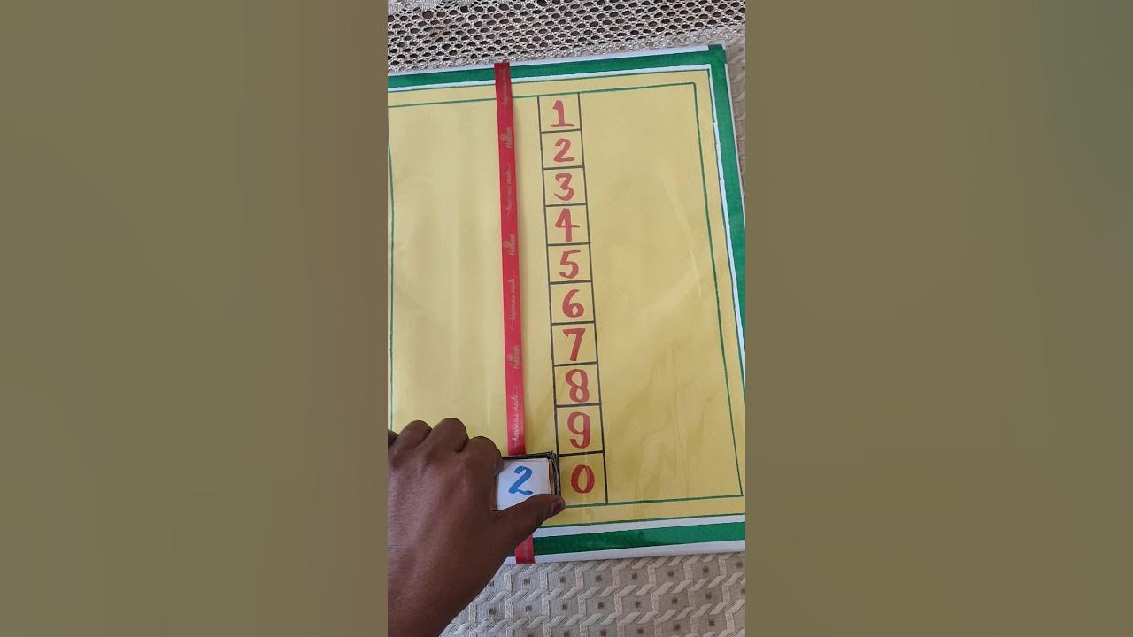 TLM for counting...Maths easy T.L.M. For 1 to 100 counting..... Tlm For ...