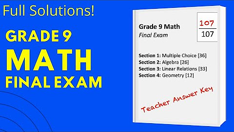 Grade 9 Math | MTH1W | jesnenmath.ca - YouTube