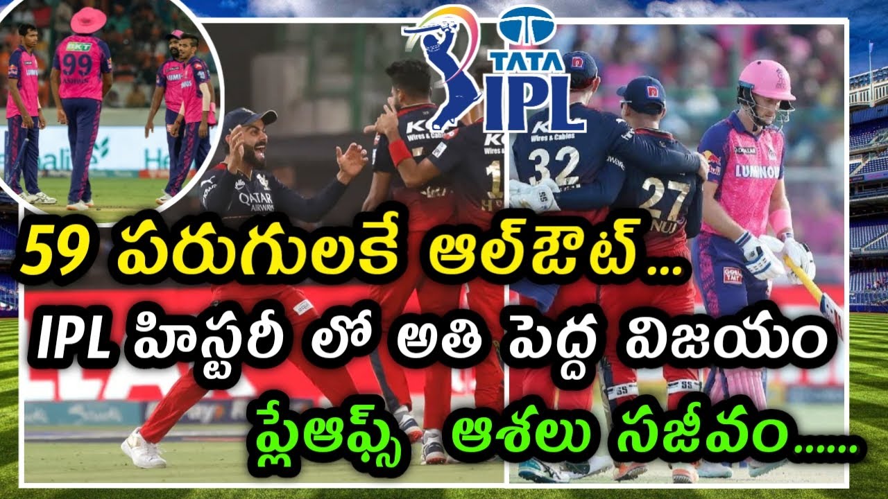 RCB Dominates IPL with Historic Win - Highlights and Analysis | RCB ...