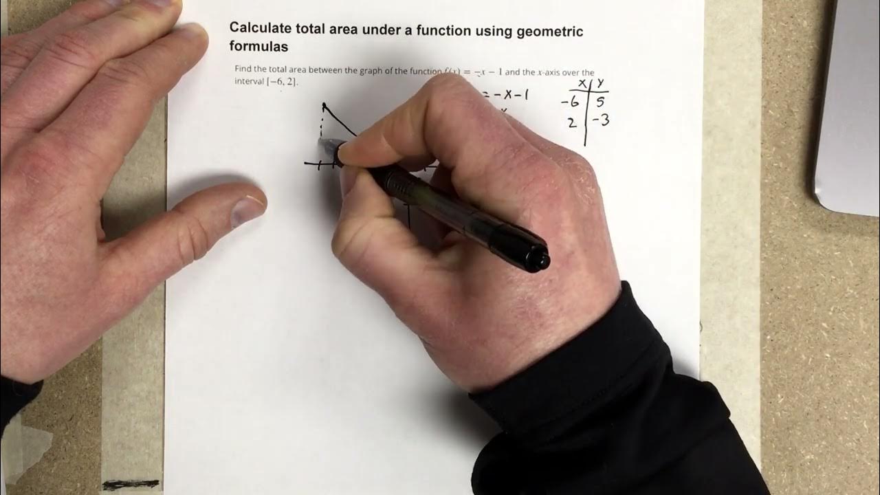Calculate total area under a function using geometric formulas - YouTube