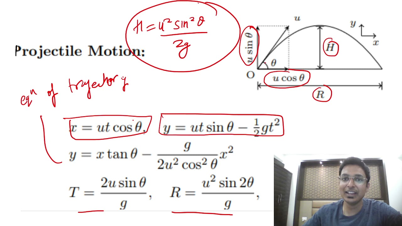 KINEMATICS: Formula Chart, tips, tricks in 4mts! - YouTube