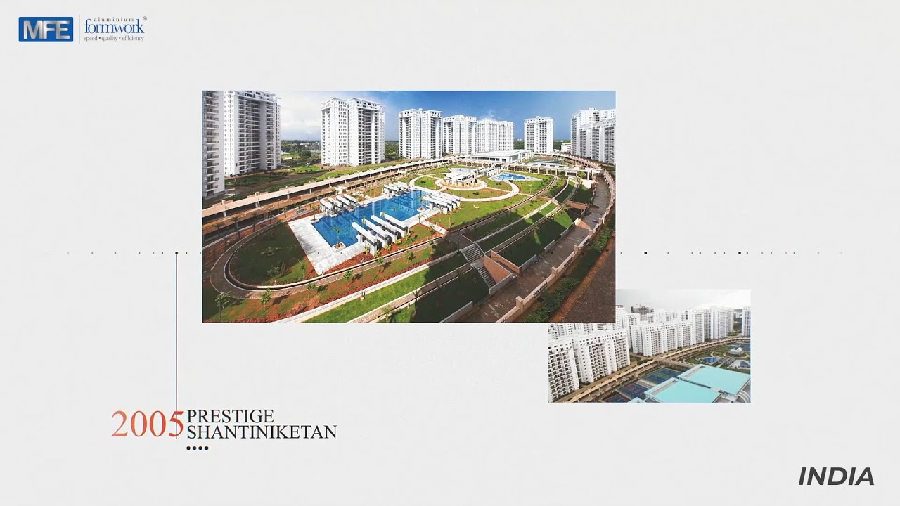 MFE Formwork 30 Years In Business - YouTube