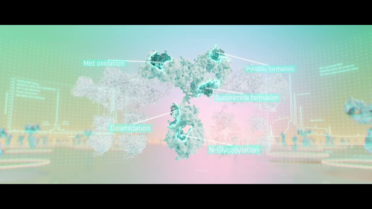 SCIEX Intabio ZT System Product Launch Film - YouTube