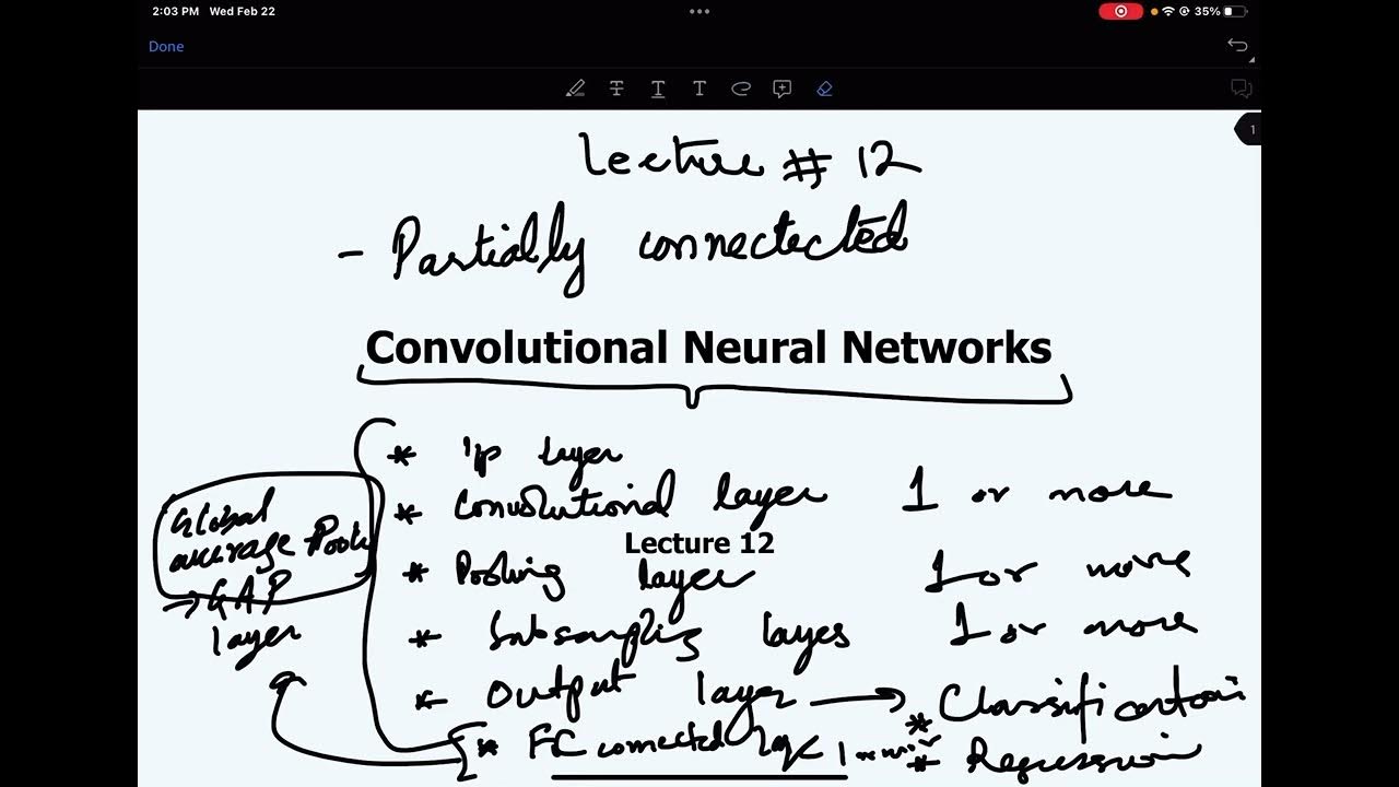 [LECTURE 12] Introduction to Convolutional Neural Networks| Feature extraction|Pooling - YouTube