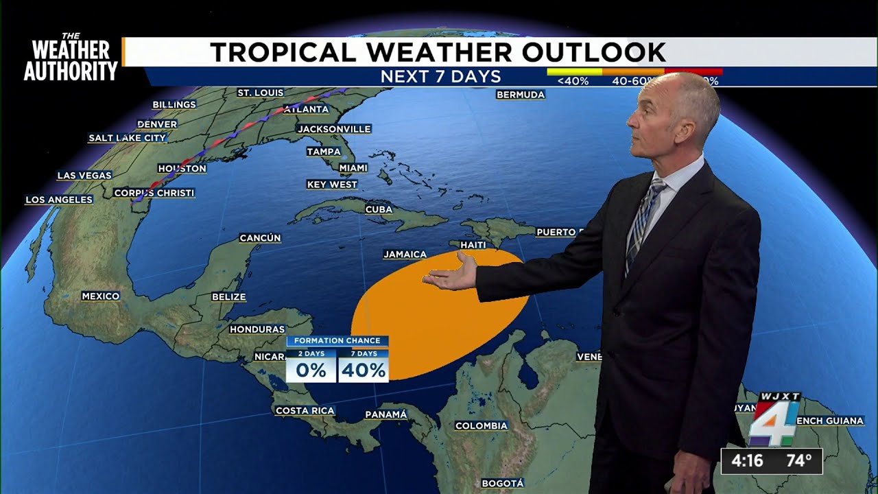 Flip flops in Fall, Tracking the Tropics - YouTube