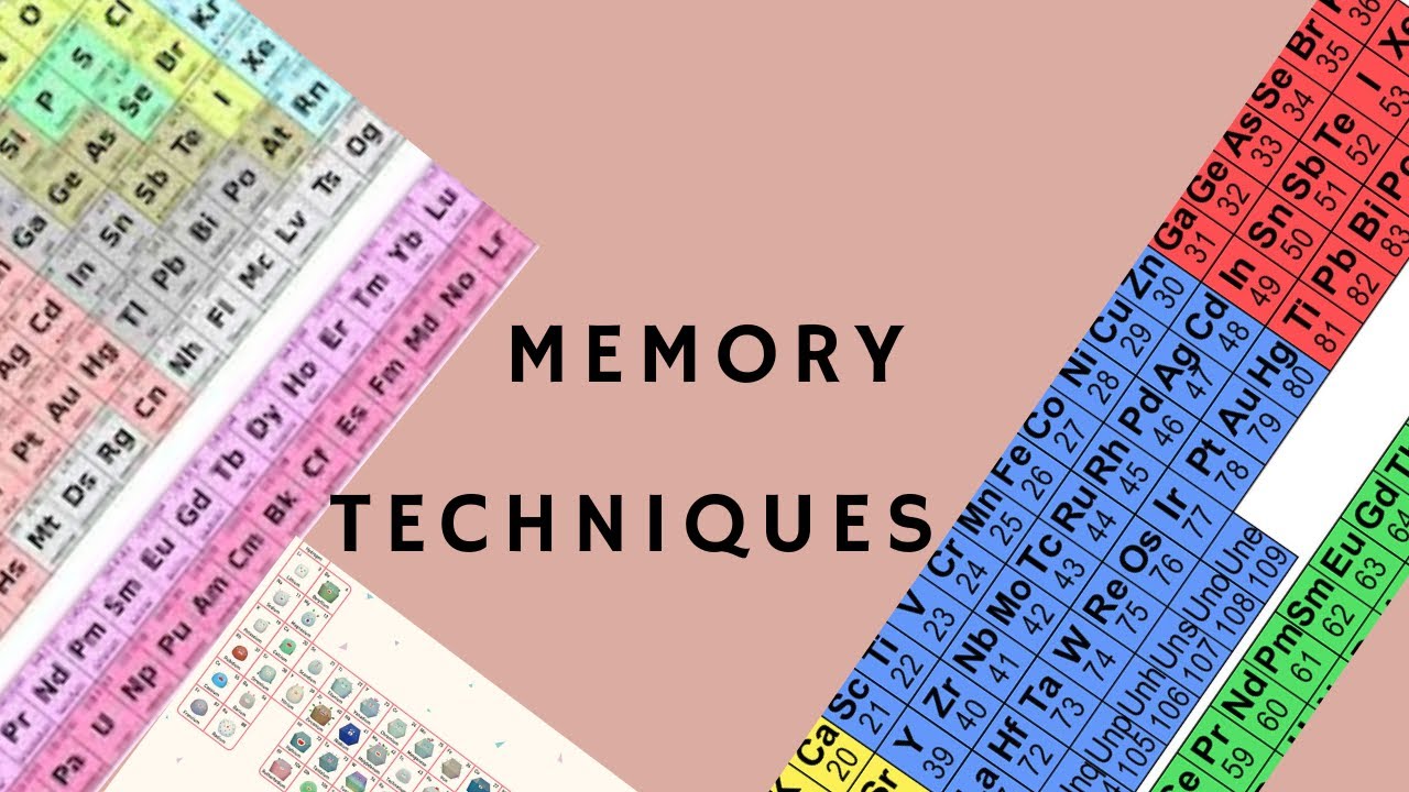 PERIODIC TABLE | MEMORY TECHNIQUES - YouTube