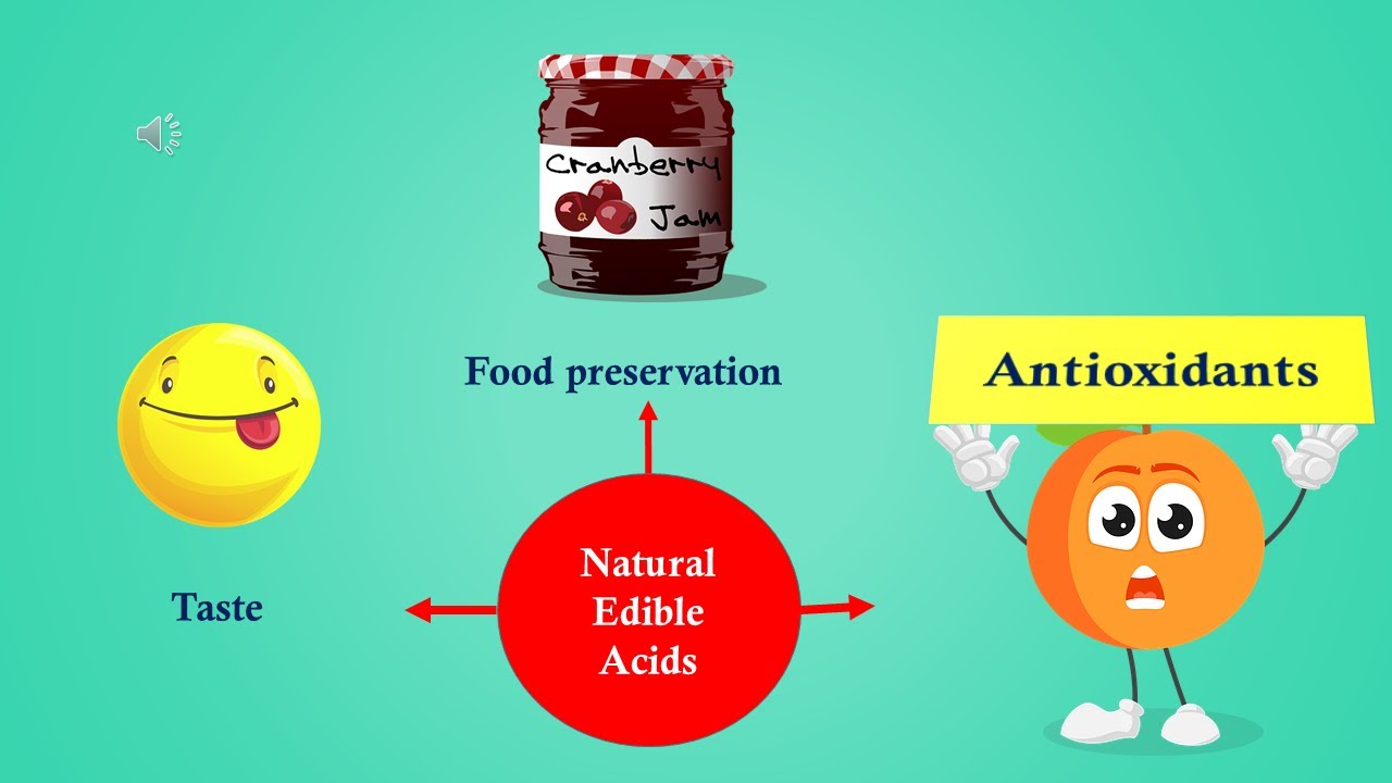 Which Edible Acids Are Present In The Food In Natural Form?| Fruits ...