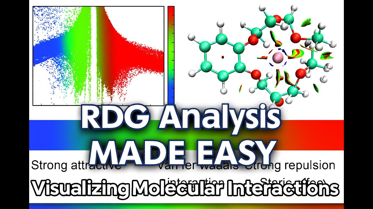 "RDG Analysis Made Easy: Visualizing Molecular Interactions" - YouTube