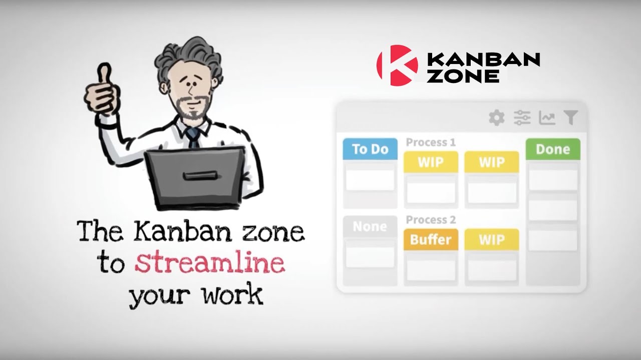 Switch Between Zones to Stay Productive | Kanban Zone - YouTube