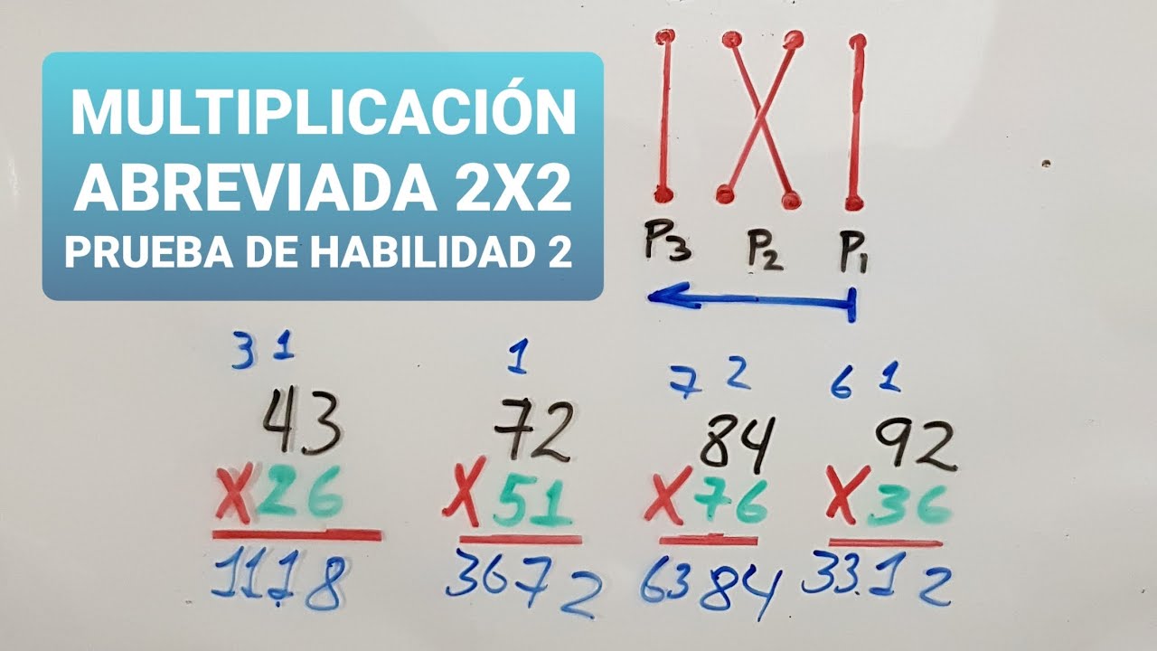 MULTIPLICACIÓN ABREVIADA 2X2. PRUEBA DE HABILIDAD 2. APRENDE # ...
