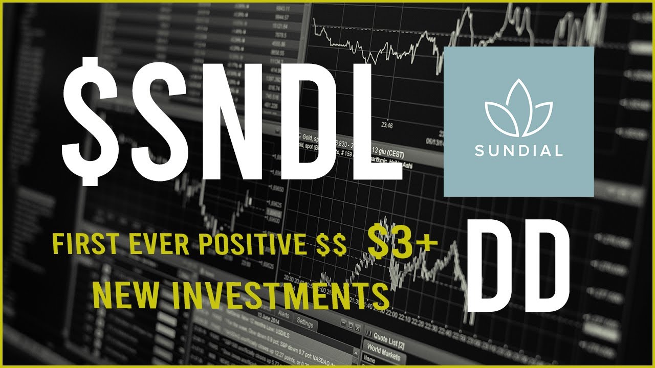 $SNDL Stock Due Diligence & Technical analysis - Price prediction (29th ...