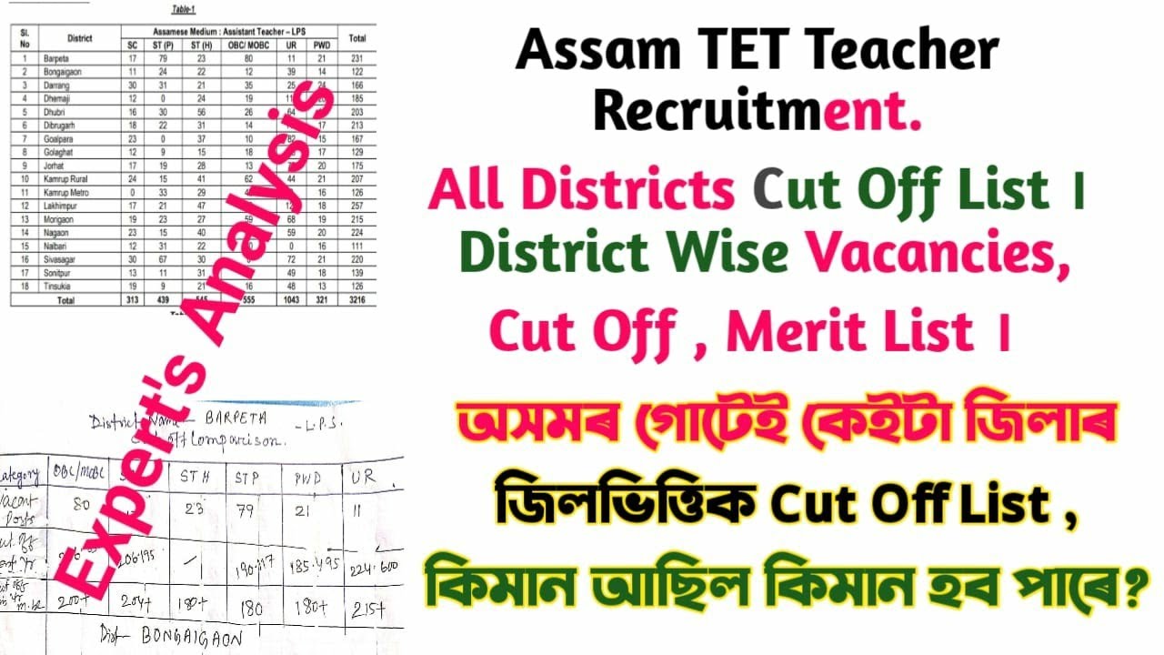 All Districts Cut Off List । District Wise Vacancies, Cut Off , Merit ...