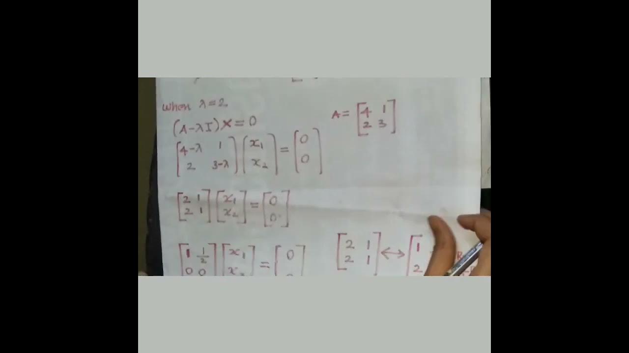 Diagonalization of matrix example - YouTube