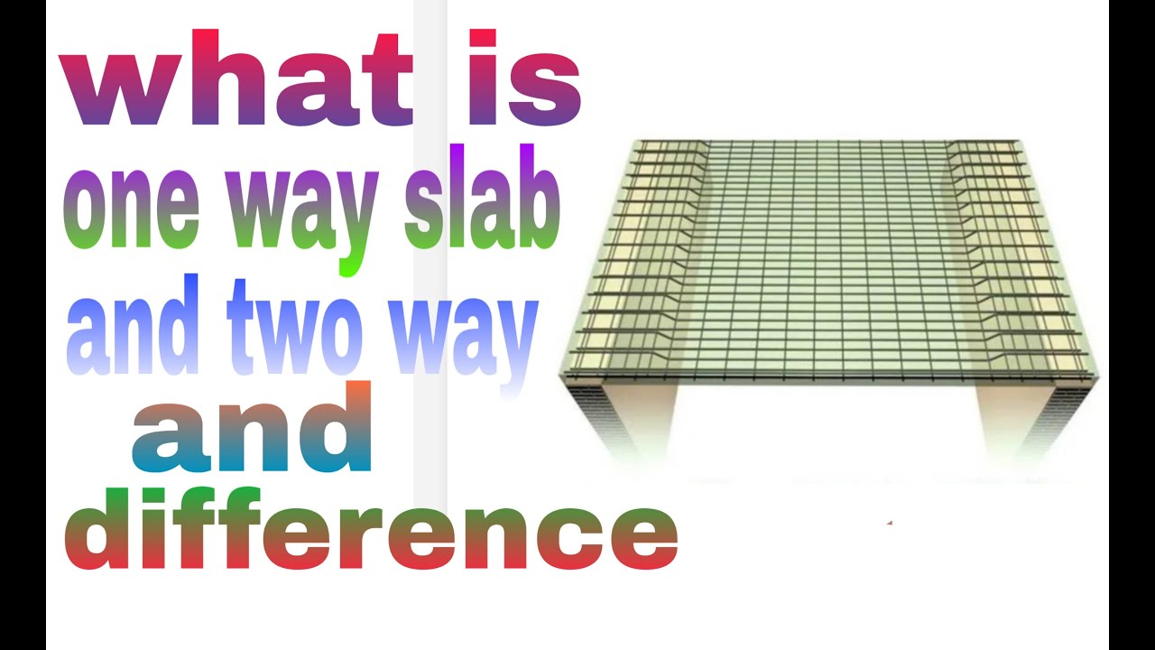 What is one way slab and two way alab | difference between one way slab ...