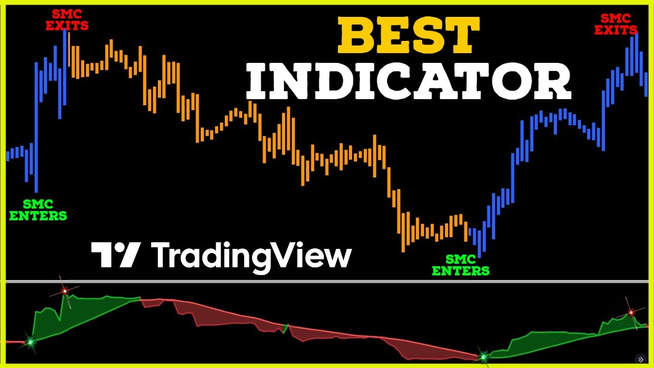This Best Tradingview Indicator_ Always Know When Smart Money Inflow ...