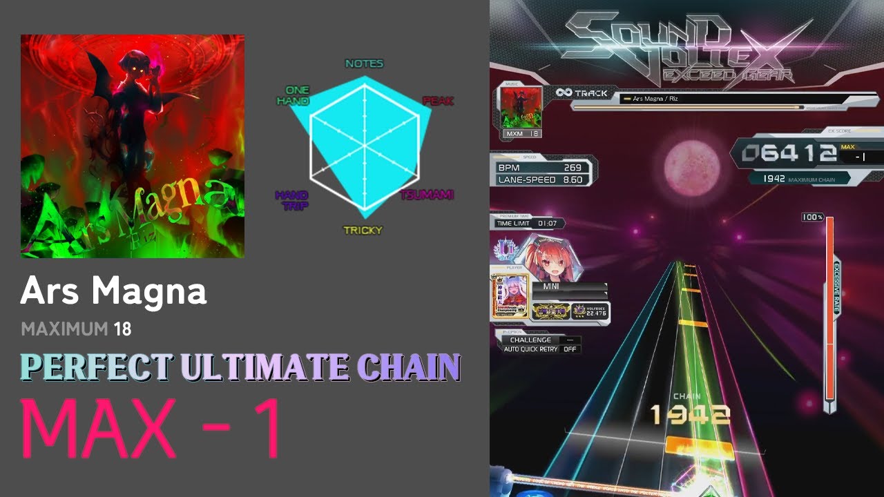 【SDVX】 Ars Magna (MXM) PUC - YouTube