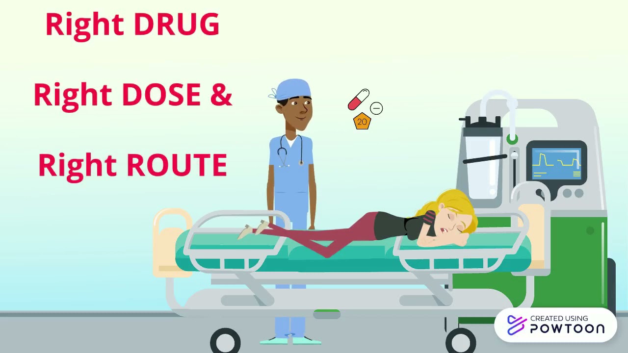5 R's Drug Administration - YouTube