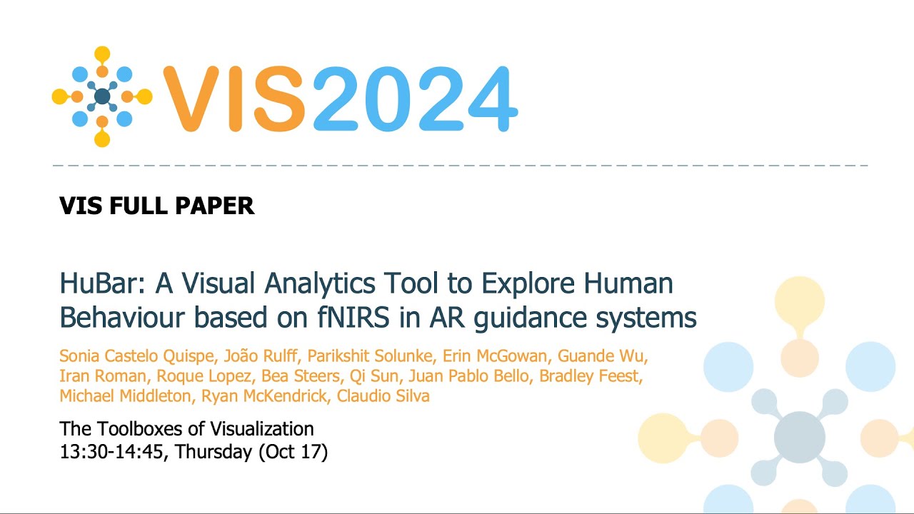 HuBar: A Visual Analytics Tool to Explore Human Behaviour based on ...