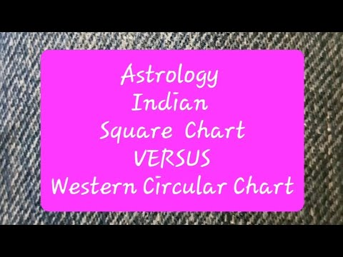 Basic of Astrology Charts | South Indian Square Chart Versus Western ...
