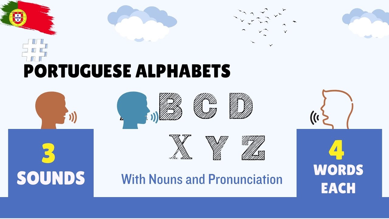 Portuguese Alphabet A–Z with Images & Examples | Practice For Beginners ...