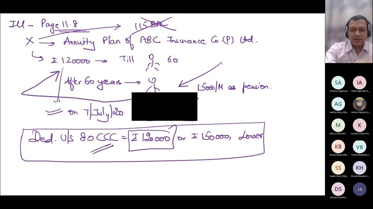 income-tax-28-deductions-sec-80ccc-80ccd-80d-80dd-and-80ddb