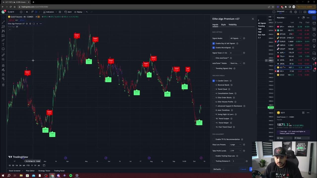 Revolutionize Your Trading Strategy: Elite Algo v27 & Elite Oscilator Pro - YouTube
