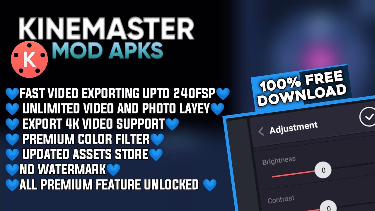 Kinemaster 4.14 Mod Apk || Kinemaster Latest Mod APK 4.14.4 ...