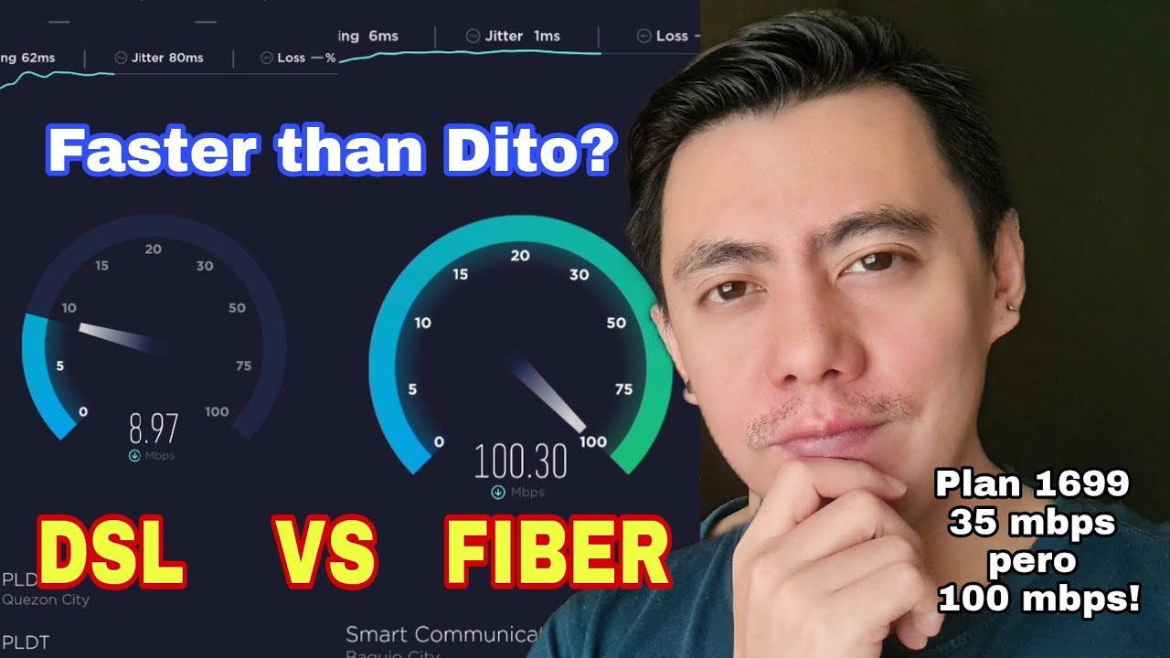 INTERNET SPEED FASTER THAN DITO | MIGRATING FROM DSL TO PLDT FIBER PLAN ...