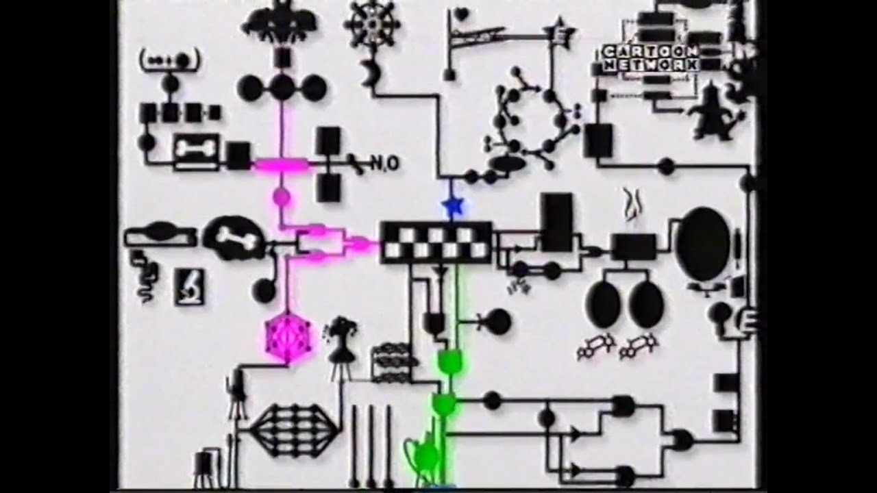 Cartoon Network Europe "TOON Science" Bumpers (2000-2002) - YouTube