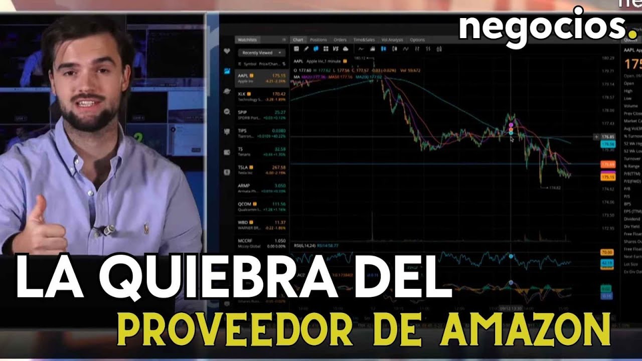 Wall Street: Apple decepciona, la apuesta de Bill Ackman y la quiebra ...