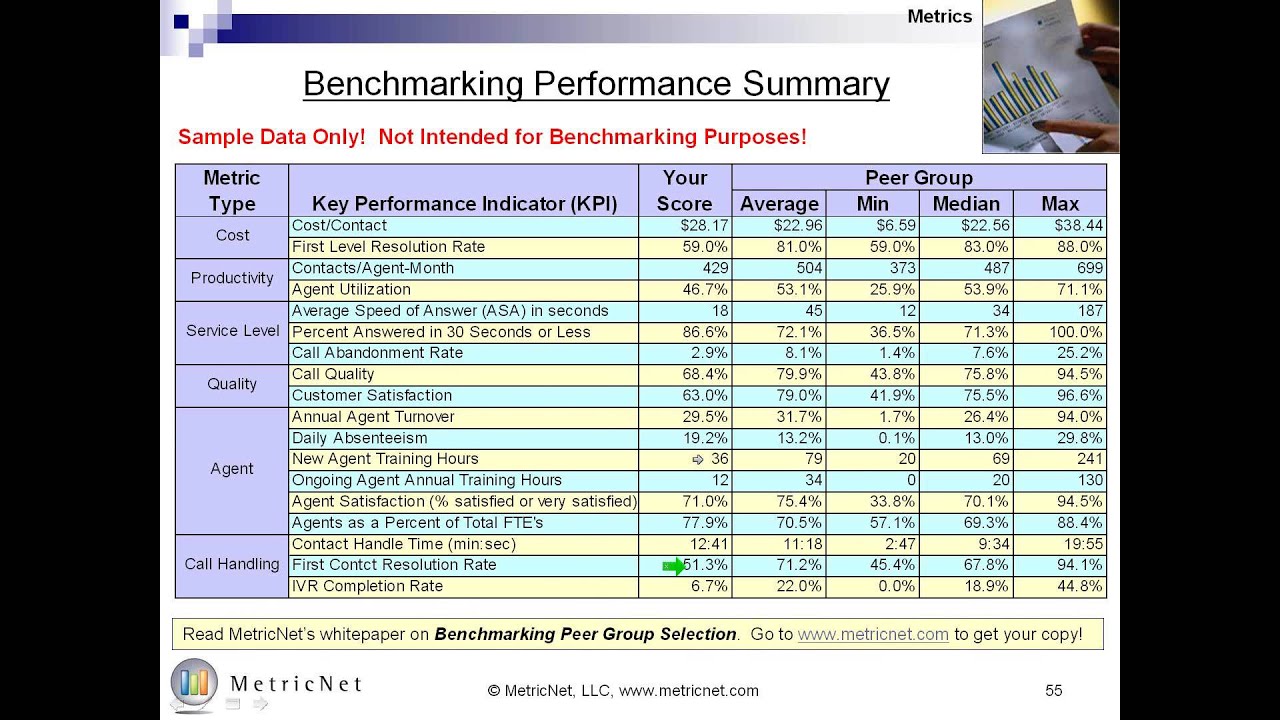Free IT Help Desk Training | Service Desk Best Practices - YouTube