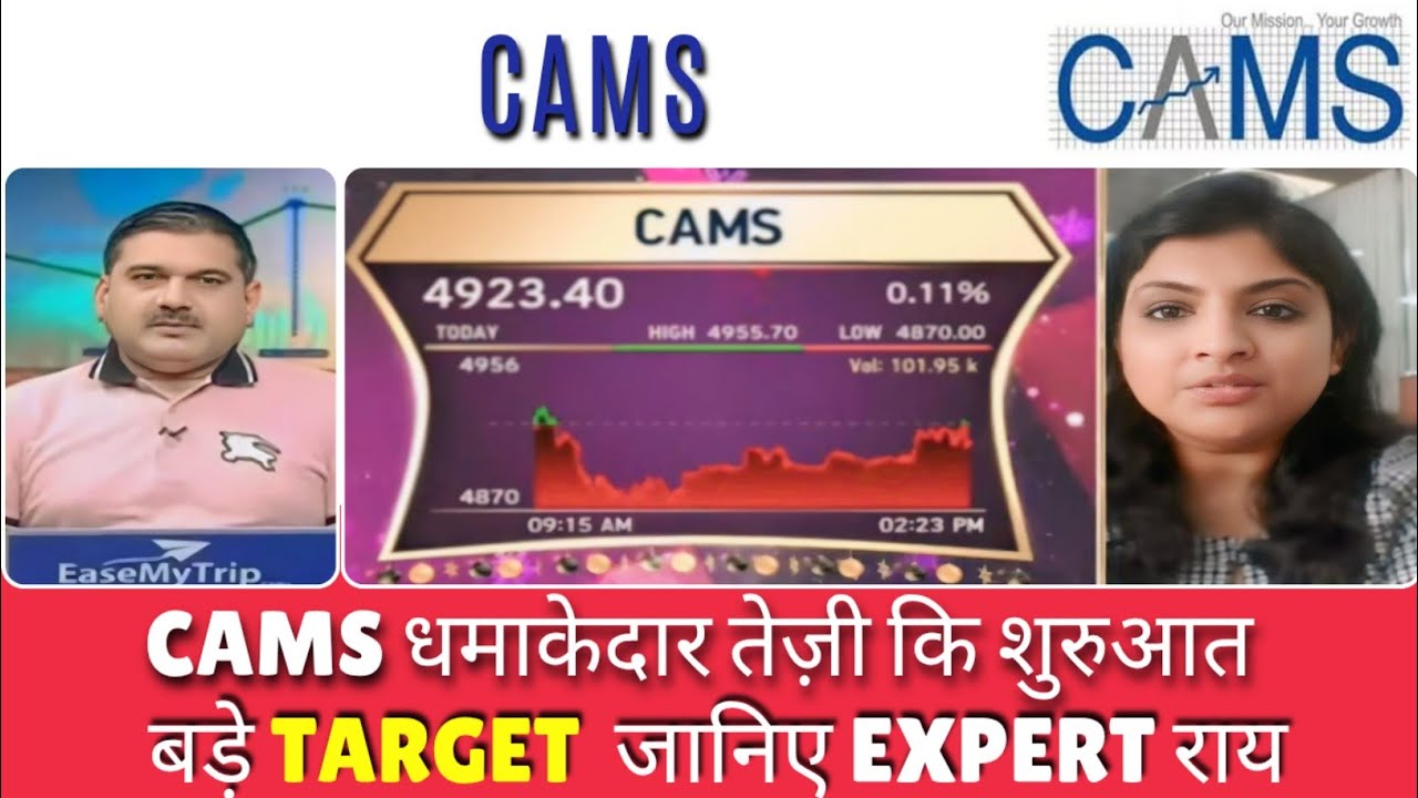 Cams Share News, Computer Age Management Services Share Latest News ...