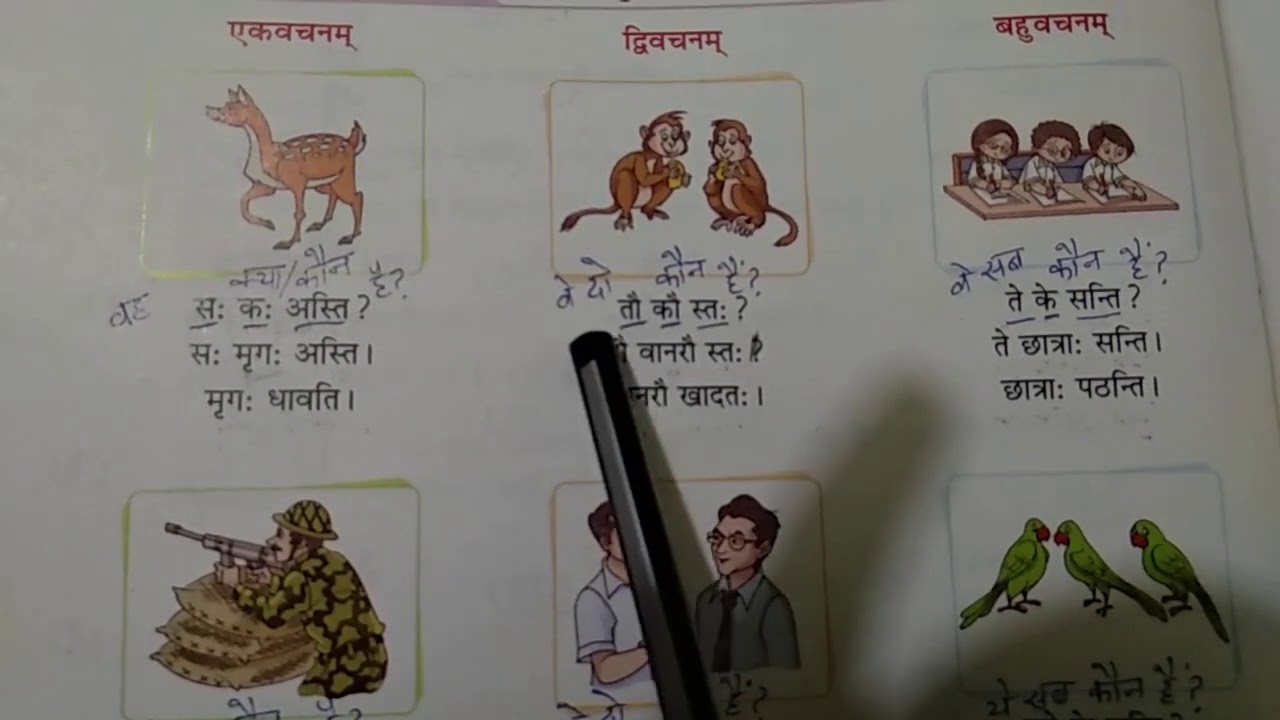 Class 5th Sanskrit Lesson 7 Lat Lakar Pratham Purush Part 1 - YouTube