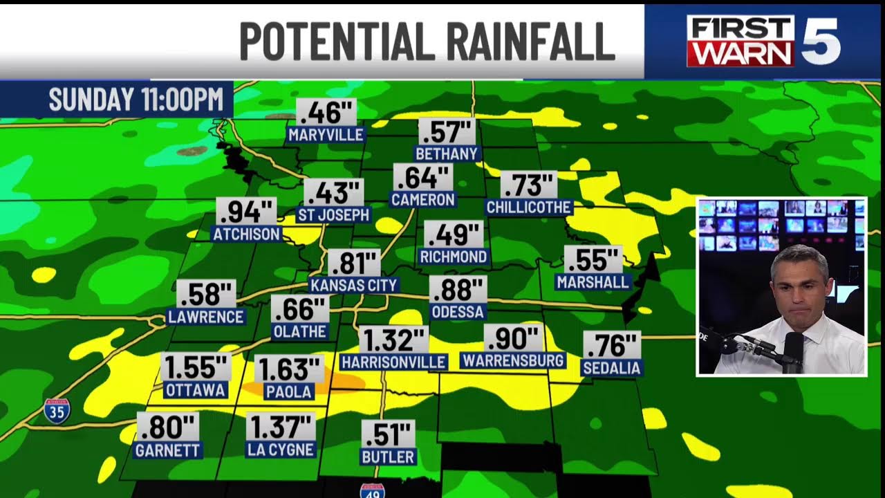 KCTV5 Weather Update - YouTube
