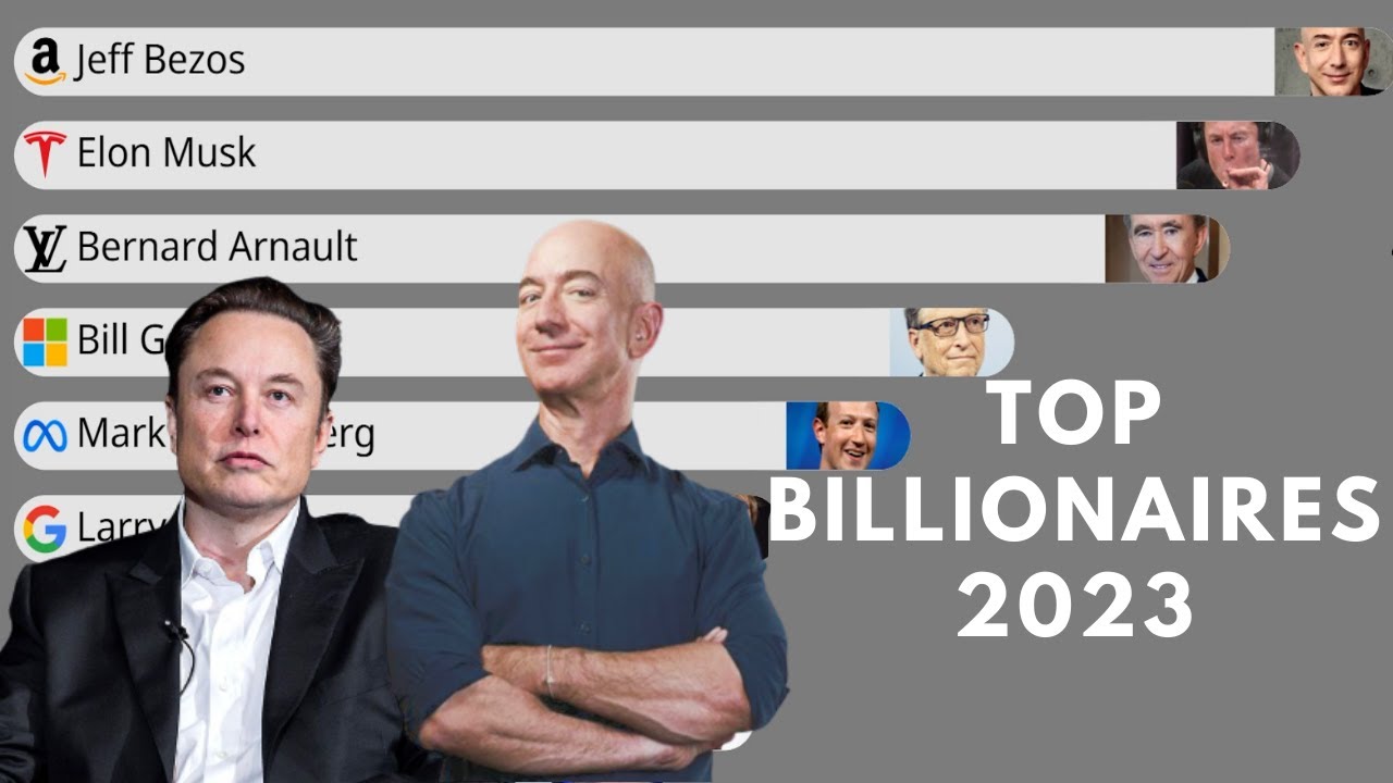 World Richest Person List 2023 YouTube world-richest-person-list-2023-youtube