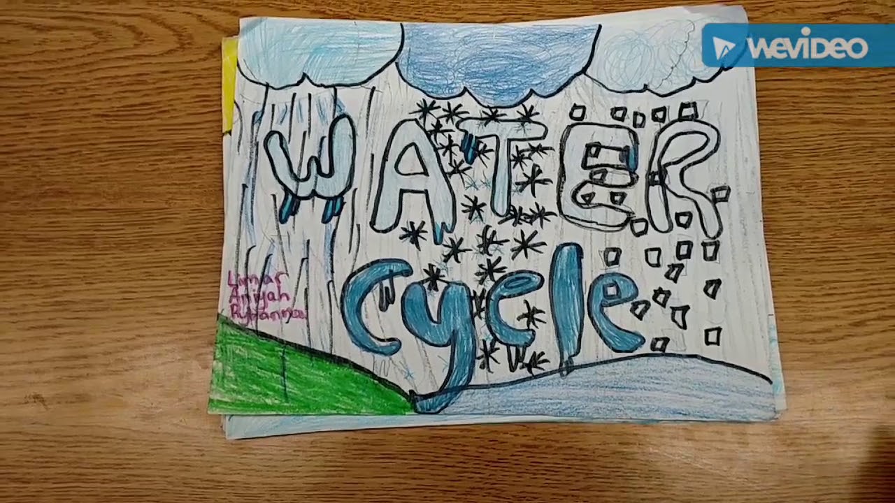 Water Cycle Paper Slide Video - YouTube