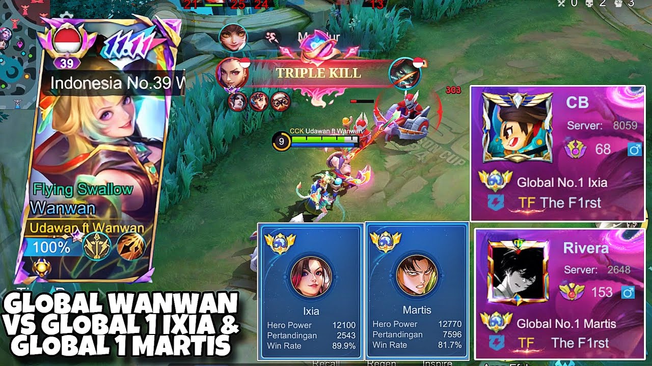 MIMPI APA NABRAK MUSUH GLOBAL NO.1 MARTIS & GLOBAL NO.1 IXIA?! WANWAN ...