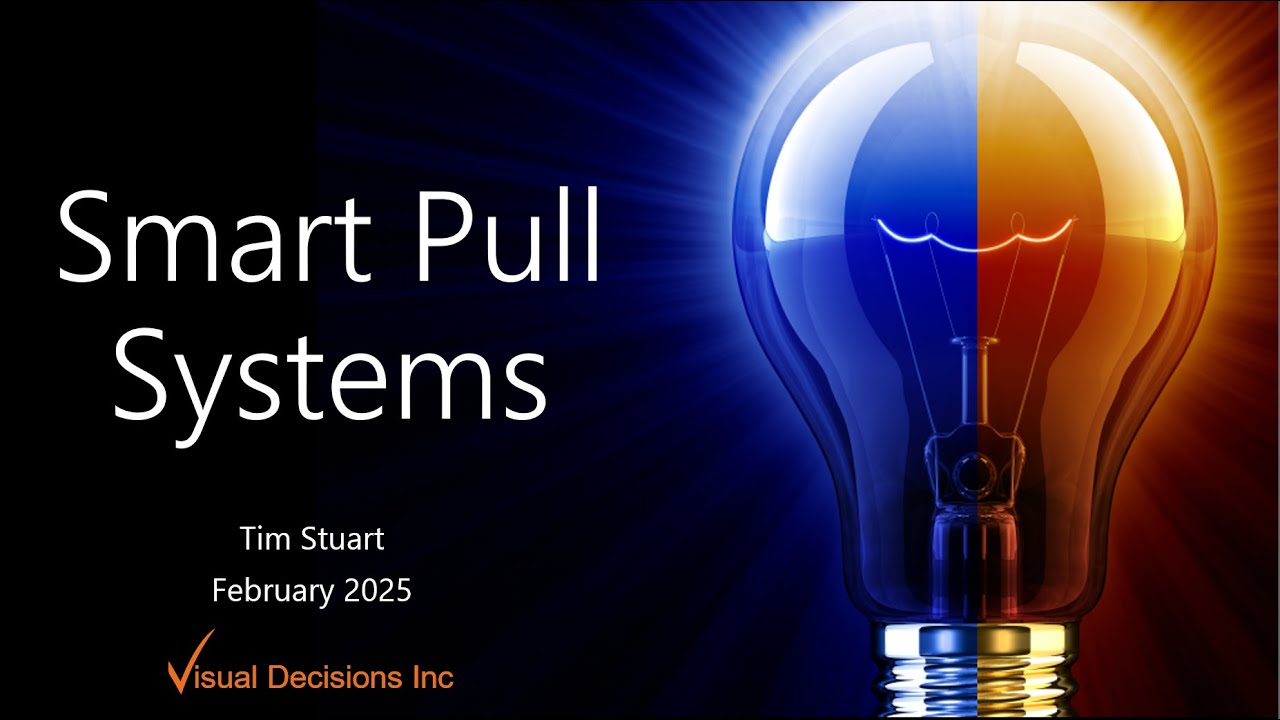 Smart Pull Systems in Digital Lean - YouTube