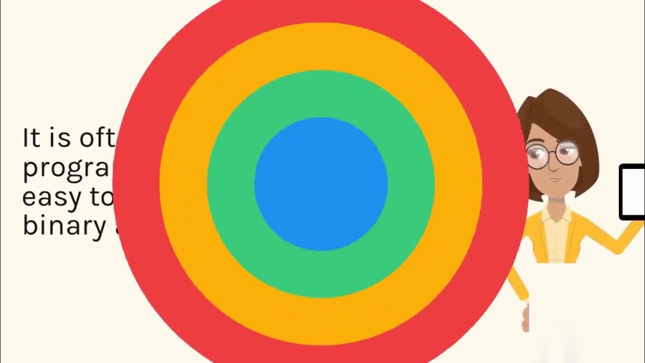 The Ultimate Guide to Understanding Number Systems: Binary, Decimal, and Hexadecimal Explained ...