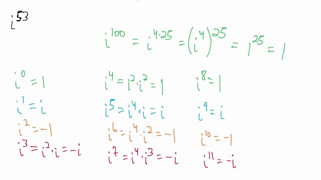 Complex Numbers Powers Of I Explanation With Examples YouTube Complex Numbers Powers Of I Explanation With Examples YouTube