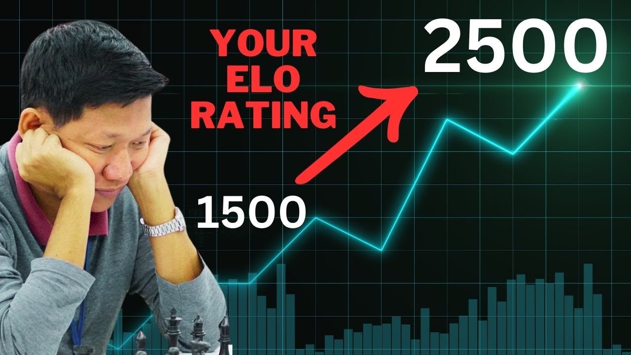 How fast can I get to 2500? - YouTube