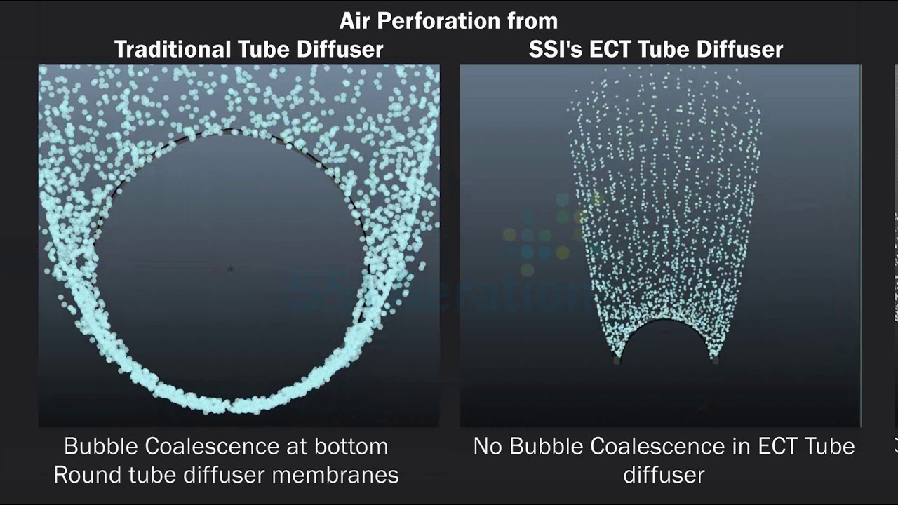 Traditional Type Tube Diffusers vs SSI ECT Diffusers.. - YouTube