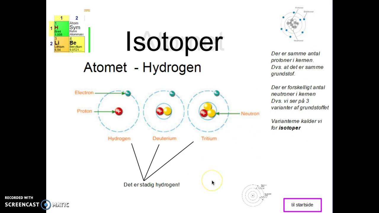 Isotoper - YouTube