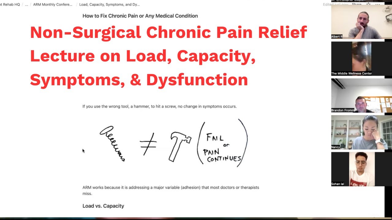 Lecture on Load, Capacity, Symptoms, and Dysfunction to Fix Chronic ...