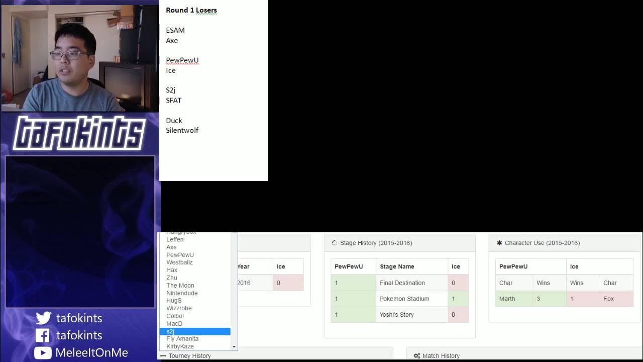 Tafo Talks: Smash Summit 2 Loser's R1 Analysis - YouTube